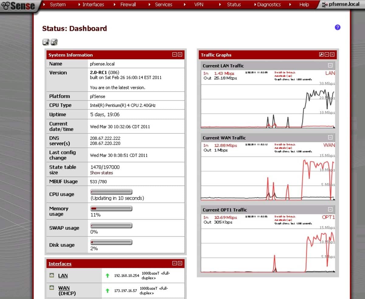 Introduction à pfSense-Une plate-forme de pare-feu et de routeur open source